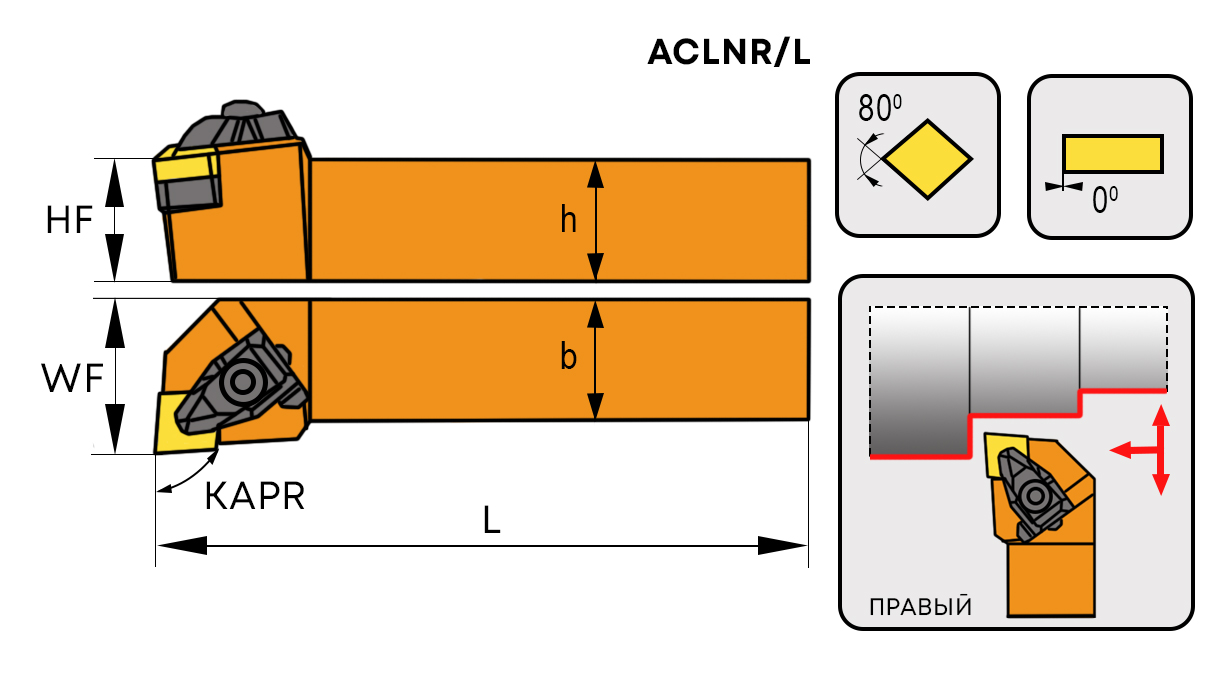 ACLNL 2020 K12 державка для наружного точения HARTO — купить на сайте ...