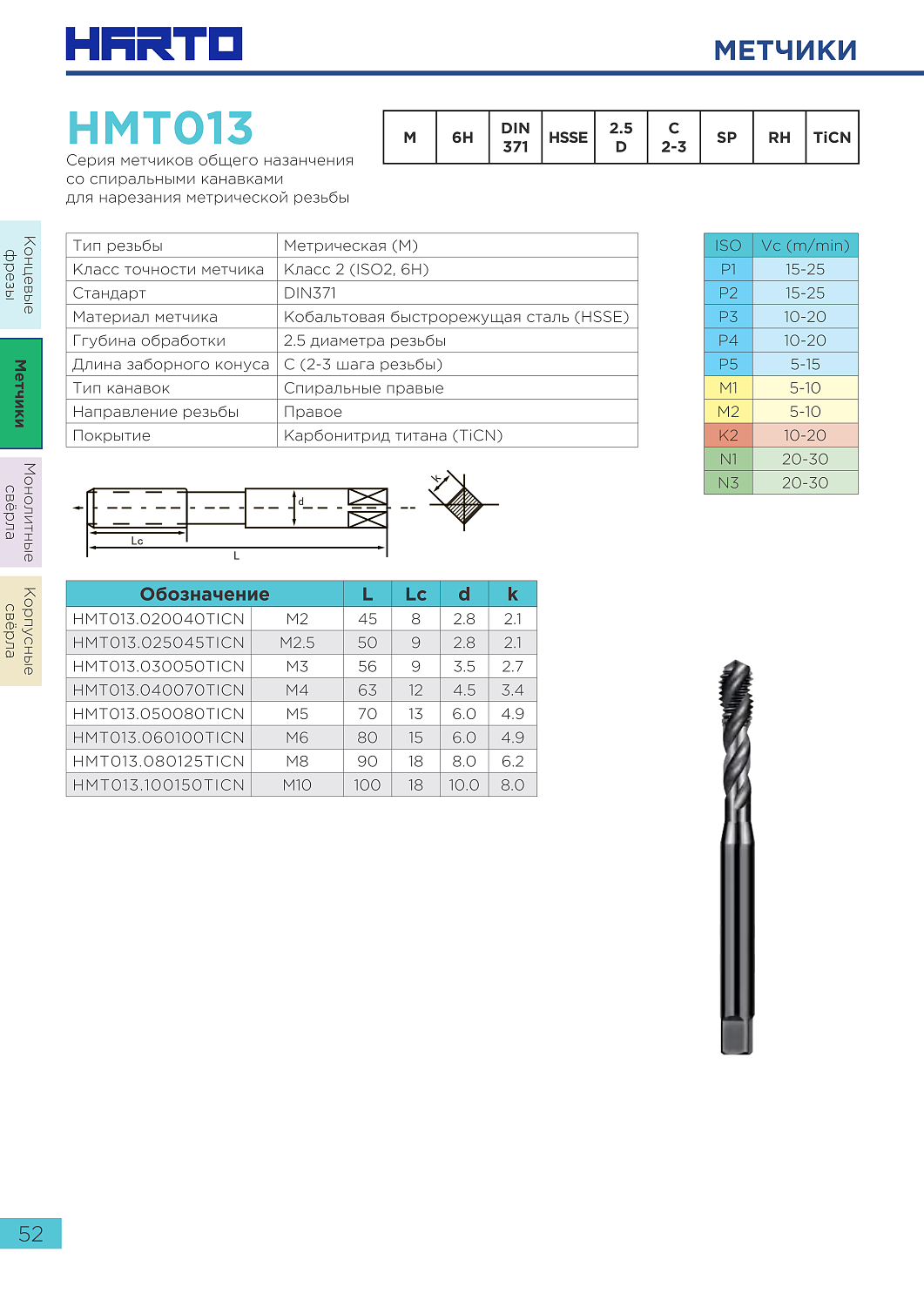HMT013.040070TICN Метчик M4x0,7-6H DIN371 HSSE TiCN со спиральными канавками HARTO — купить на ...